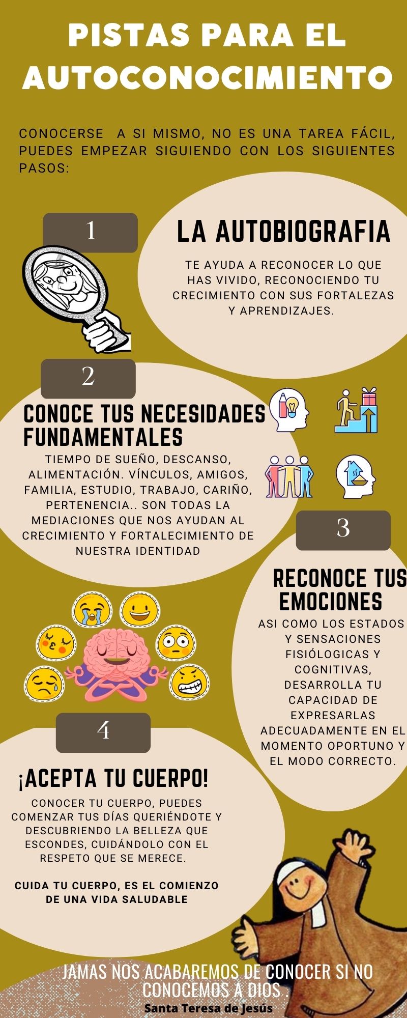 Pistas para el autoconocimiento – Blog Vocaciones